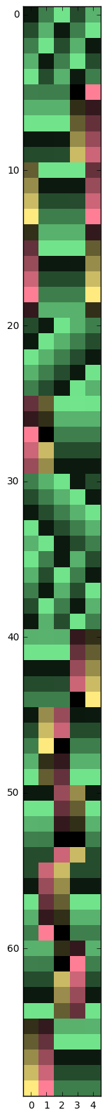 Jasmine Otto | PhD student in Computational Media at UC Santa Cruz